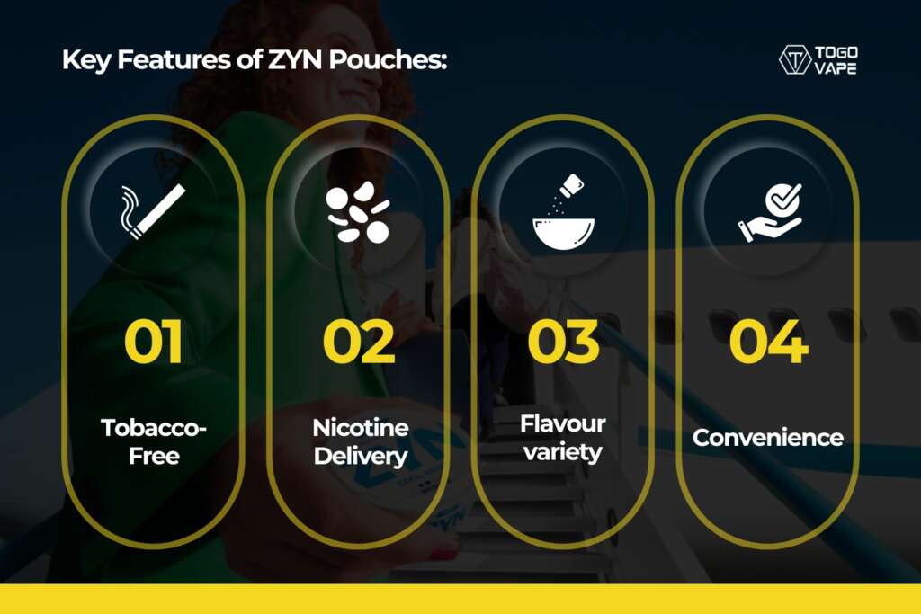 What do ZYNs Feel Like? | Understanding the Nicotine Buzz